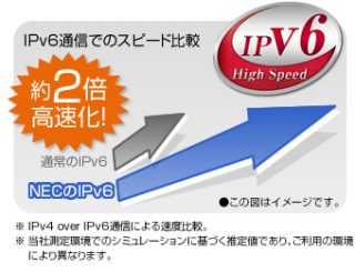 【NEC】IPv6 IPoE（v6プラス/DS-Lite）対応ルータまとめ - Raison Detre - ゲームやスマホの情報サイト