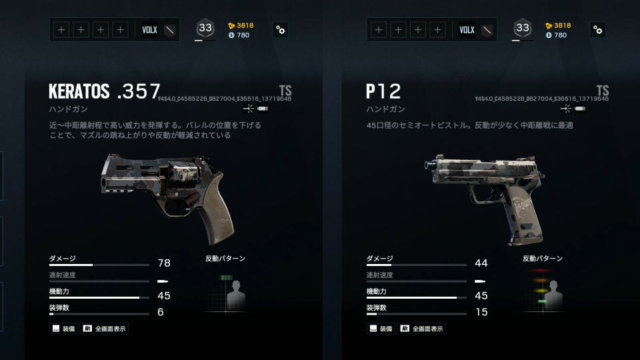 【R6S】KaliとWamaiの武器性能や装備まとめ【Shifting Tides】