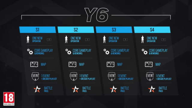 【R6S】Year 5 Passの内容とロードマップまとめ【2020年】 - Raison Detre - ゲームやスマホの情報サイト