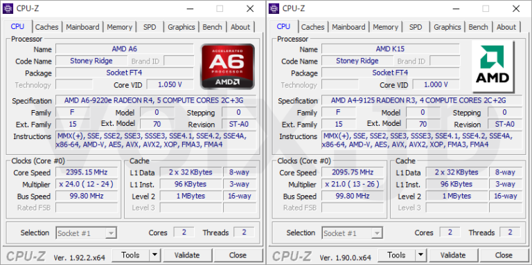 【AMD】A6-9220eとA4-9125の違い【性能比較】 - Raison Detre - ゲームやスマホの情報サイト