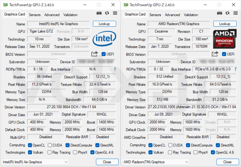 【Windows 11】Core i7-1195G7とRyzen 7 5800Uの違い【性能比較】 - Raison Detre - ゲームや ...