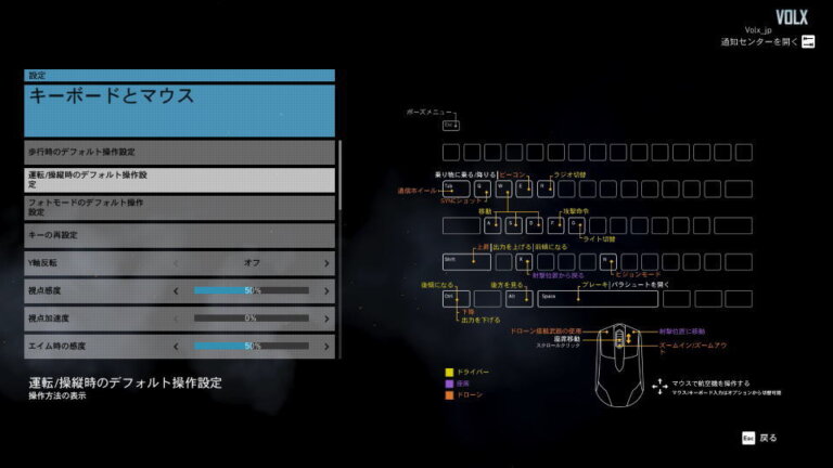 【Ghost Recon Wildlands】キーボードやコントローラーの設定【操作方法】