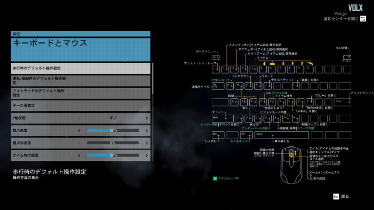 【Ghost Recon Wildlands】キーボードやコントローラーの設定【操作方法】