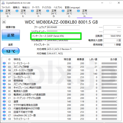 【レビュー】GW3.5AM-SU3G2Pのベンチマーク比較【WD80EAZZ】