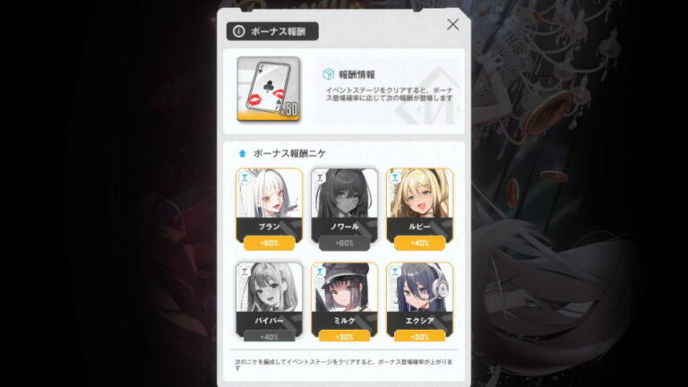 【NIKKE】Bunny X 777のおすすめ報酬【LOGIN BONUS】 - Raison Detre - ゲームやスマホの情報サイト