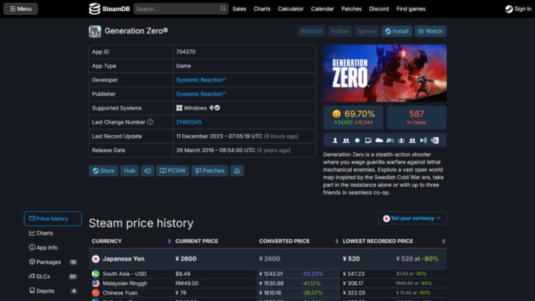 【Generation Zero】安く買う方法【価格比較】 - Raison Detre - ゲームやスマホの情報サイト