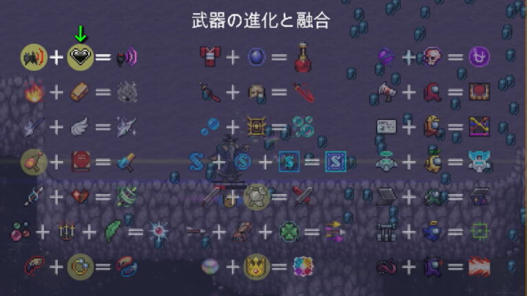 【Vampire Survivors】Pako Battiliarの性能と進化方法【Bat Robbert】 - Raison Detre ...