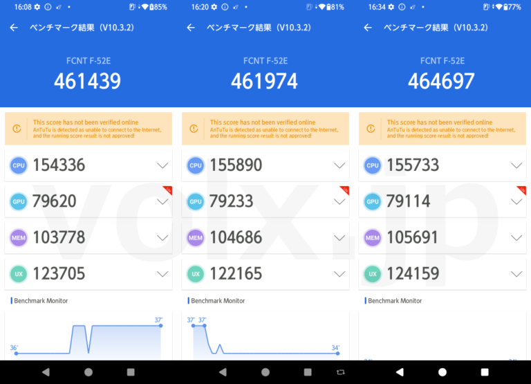 【arrows We2】ベンチマークまとめ【AnTuTu】