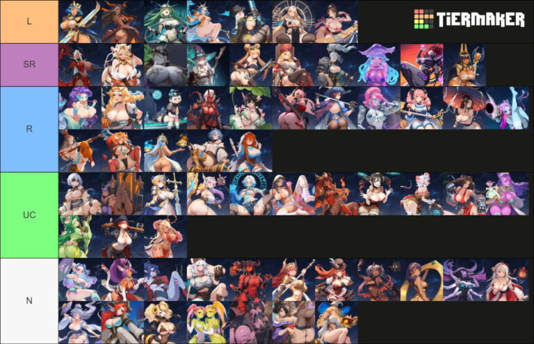 【Everlusting Life】最強キャラランキング【Tier List】 - Raison Detre - ゲームやスマホの情報サイト