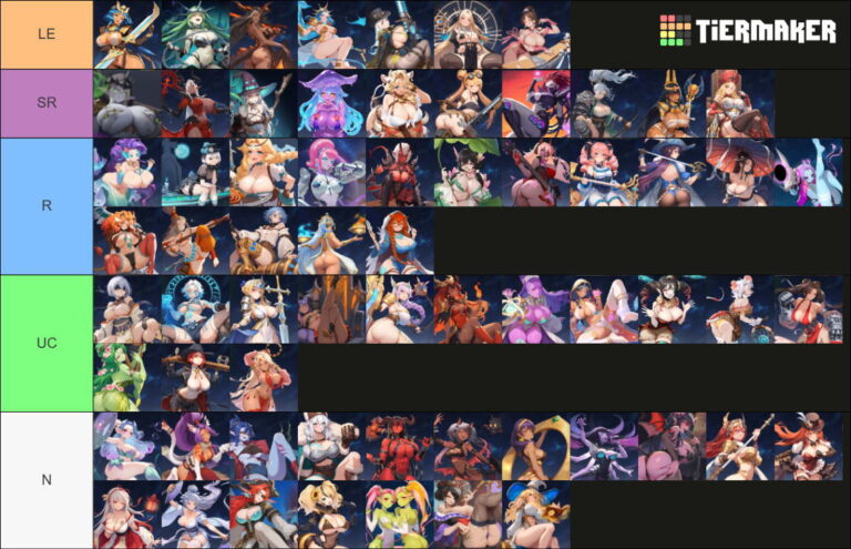 【Everlusting Life】最強キャラランキング【Tier List】 - Raison Detre - ゲームやスマホの情報サイト